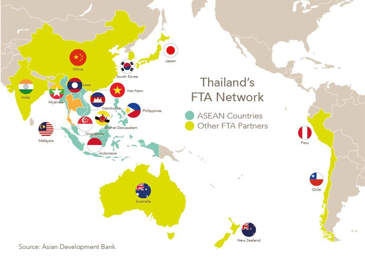 Why Invest in Thailand – SEP