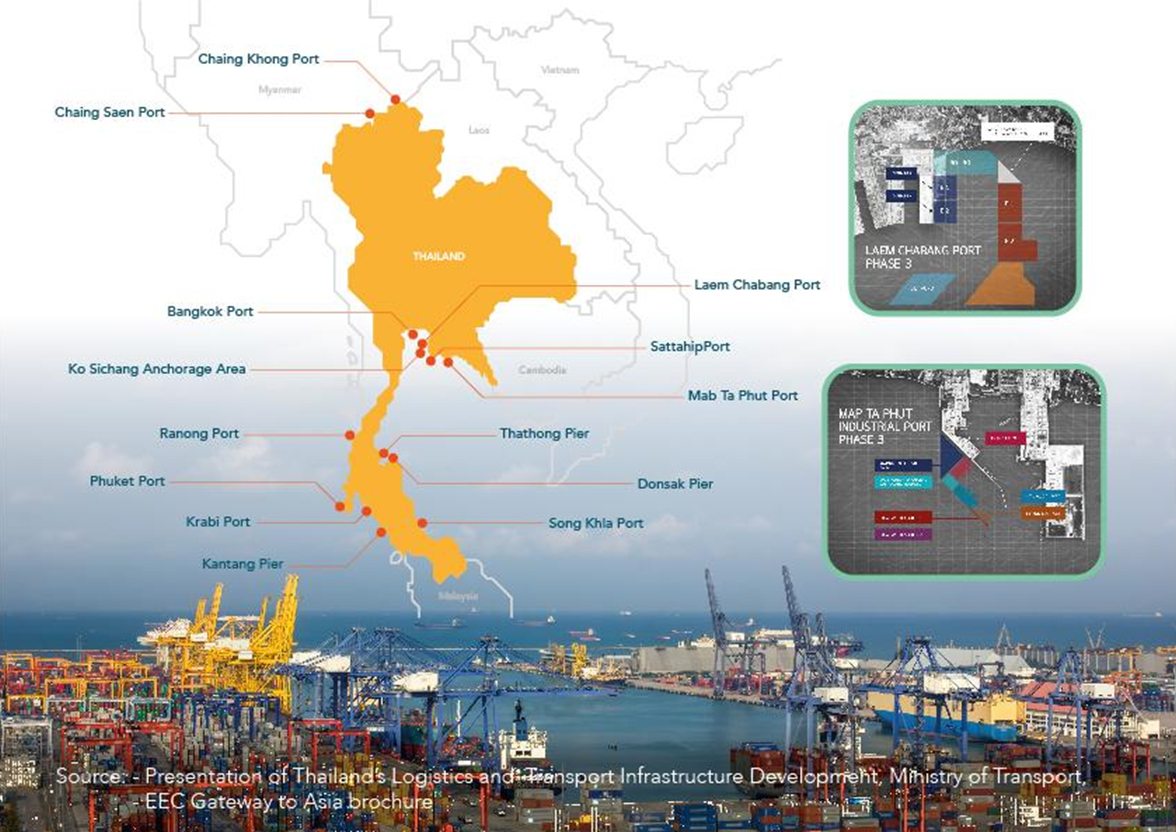 Why Invest in Thailand – SEP